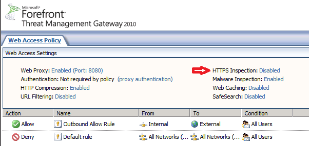 Enabling HTTPS Inspection With Forefront TMG Server 2010 - ElMajdal.net
