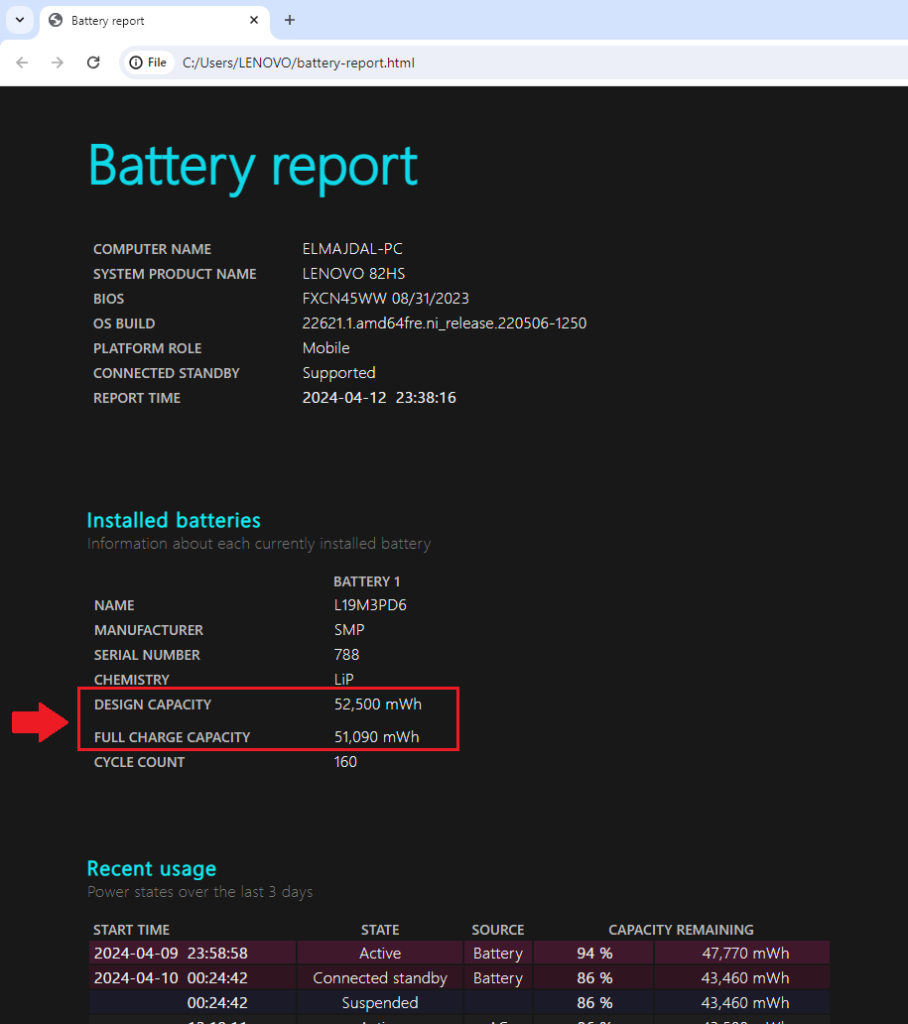 How To Check The Health Of Your Laptop's Battery In Windows